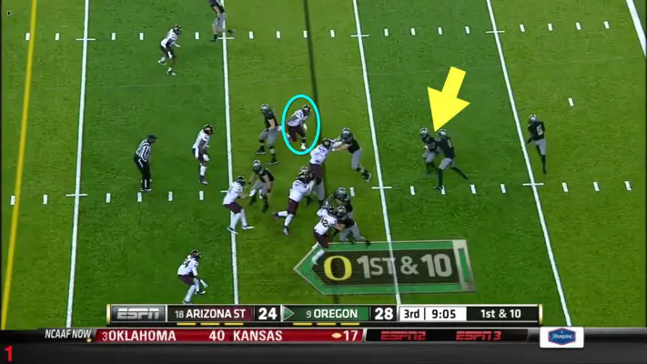 The FishDuck Minute No. 4: Oregon QB Zone Read Essentials | FishDuck