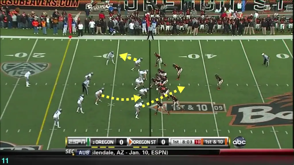 Oregon’s Hybrid 3-4 Attacking Defense: The “Fire” Zone Blitz | FishDuck