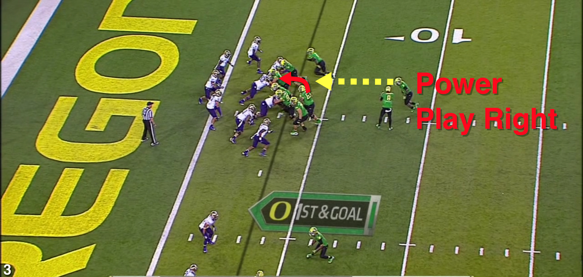 Oregon Surprises ASU with a New Power Read Play! | FishDuck