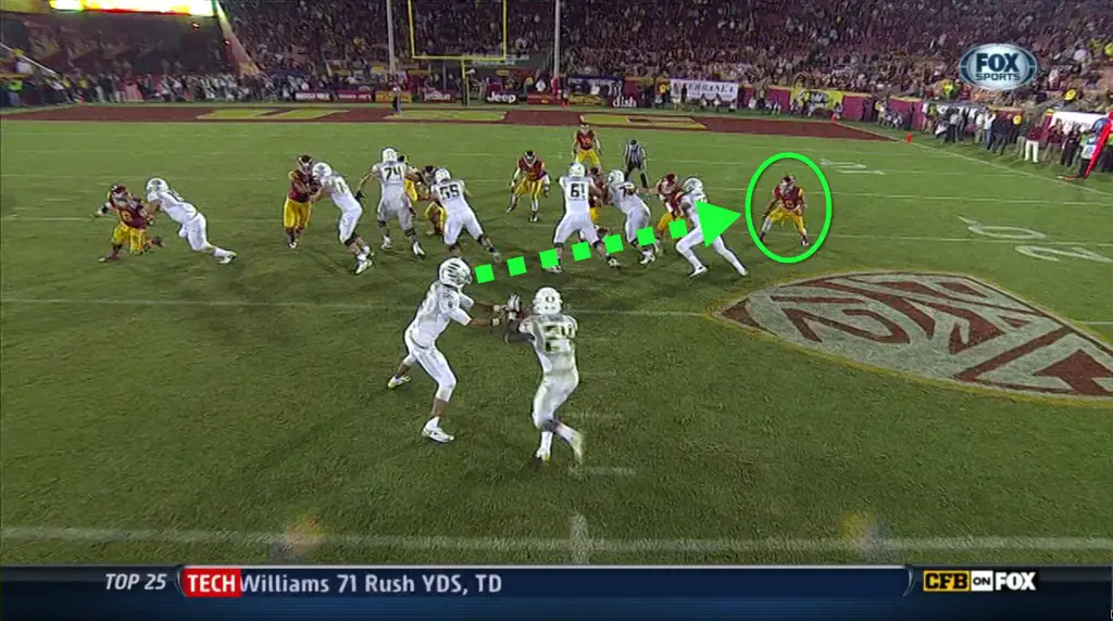 Isn’t an Oregon Quarterback SWEEP Risky? | FishDuck