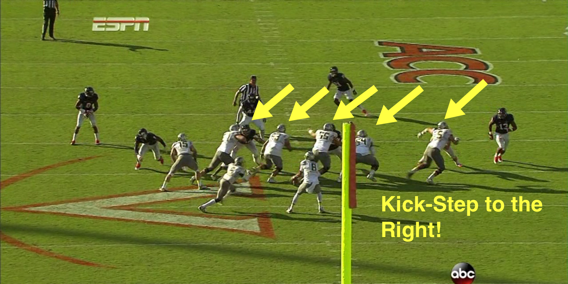 The Good, the Bad & the Twist in the Oregon Offense | FishDuck