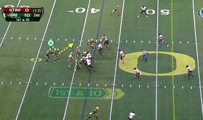 Oregon Devises an Inside Zone Read “Counter” Play! | FishDuck