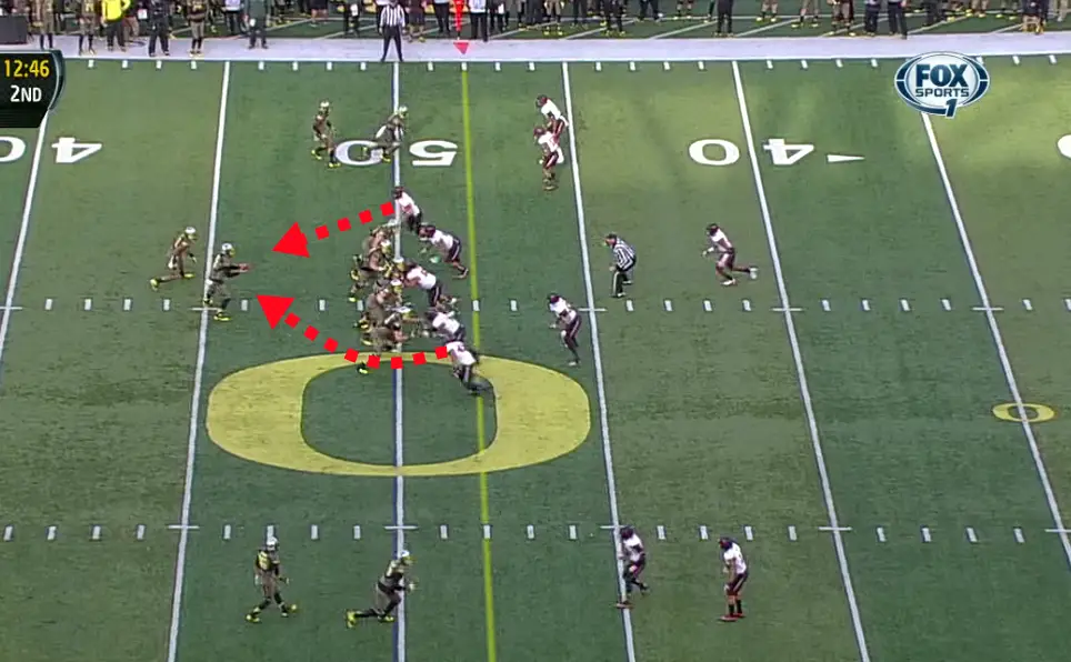 Oregon Devises an Inside Zone Read “Counter” Play! | FishDuck
