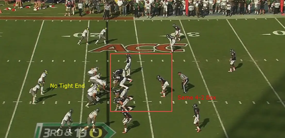 Exploring Tight End Principles That Boost the Ducks’ Running Game ...
