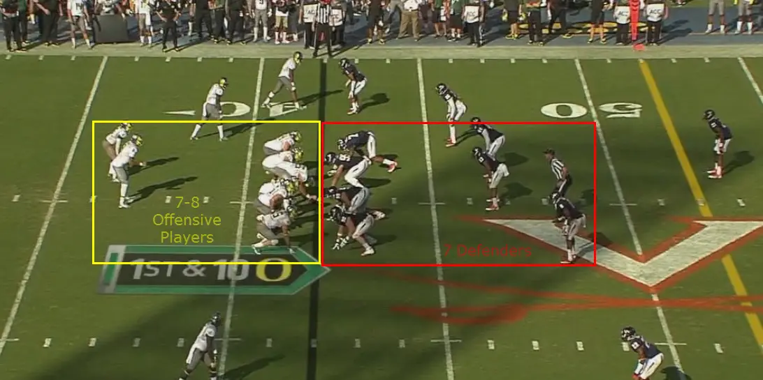 Exploring Tight End Principles That Boost the Ducks’ Running Game ...