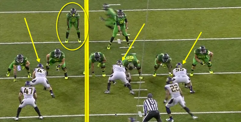 Teaching Running Backs How to Run the Inside Zone | FishDuck