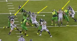 Teaching Running Backs How to Run the Inside Zone | FishDuck