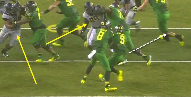 Teaching Running Backs How to Run the Inside Zone | FishDuck