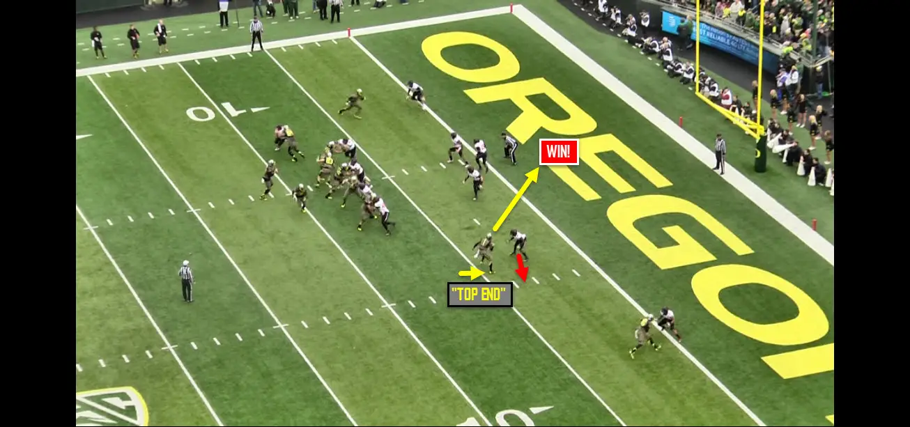 Post Up: Oregon’s Winning Red Zone Pass Play | FishDuck