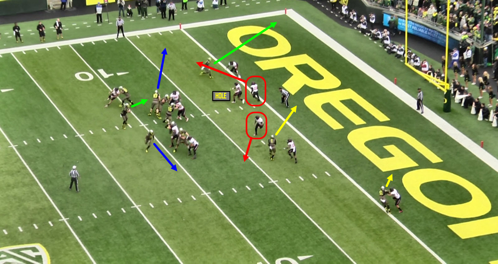 Post Up: Oregon’s Winning Red Zone Pass Play | FishDuck