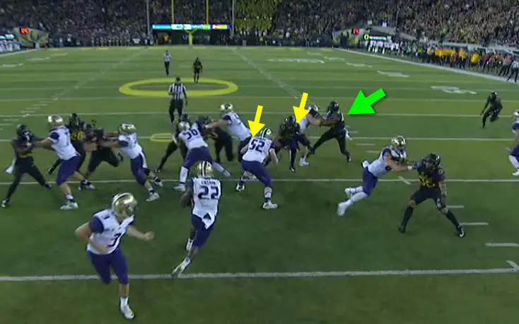 Right and Wrong: Linebacker Leverage in a 4-3 Defense | FishDuck