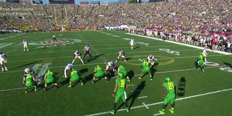 Learning More Football: Gaps & Techniques | FishDuck