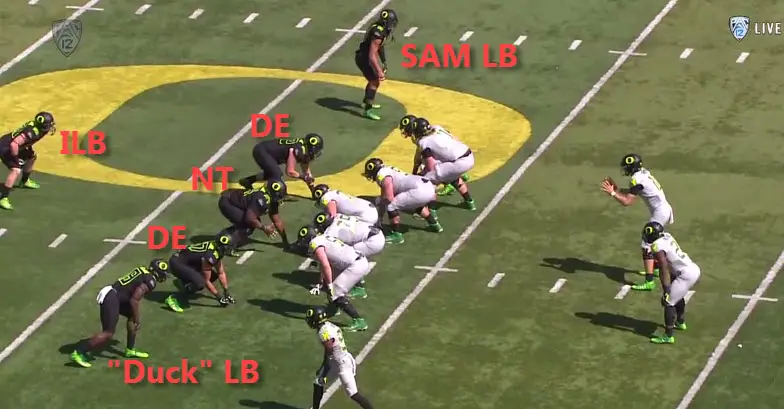 3-4? 3-3-5? 4-2-5? Understanding Oregon’s Defensive Front | FishDuck