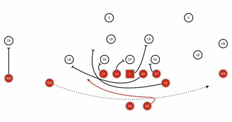 The Counter Trey Arrives at Autzen | FishDuck
