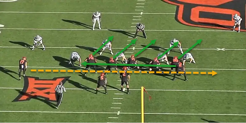 The New Oregon Offense: The Dagger | FishDuck