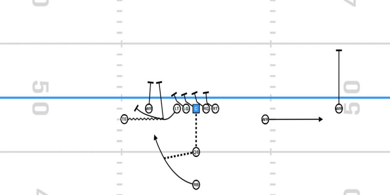 Oregon’s New Hybrid Toss Play | FishDuck