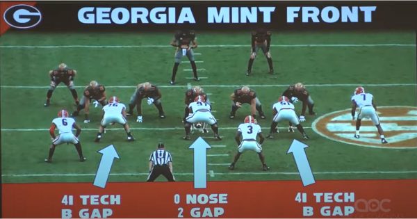 Green Blitzes: Lanning Begins the New Mint Defense at Oregon | FishDuck