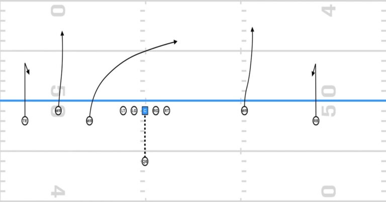 The Oregon Ducks Offense: Hitch Seam Y-Cross | FishDuck