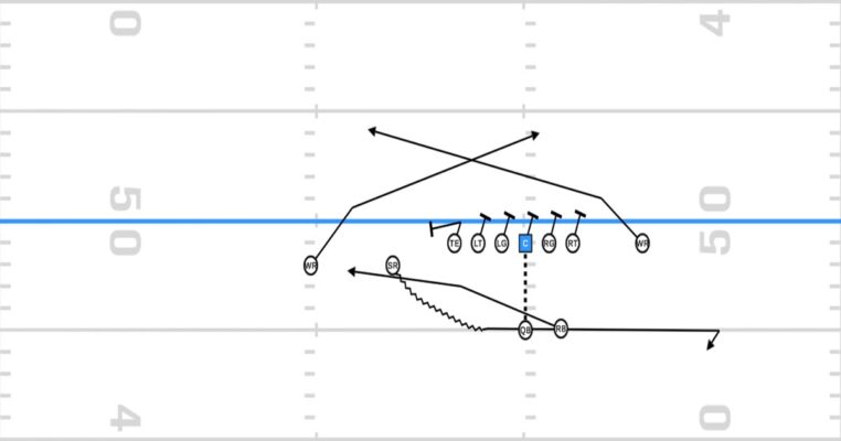 Will Stein’s Oregon Offense: Play-Action Shallow-Cross | FishDuck