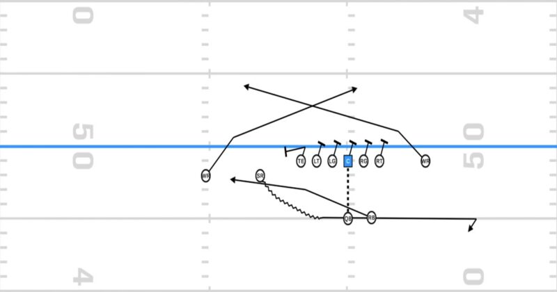 Will Stein’s Oregon Offense: Play-Action Shallow-Cross | FishDuck